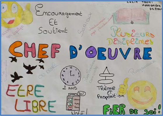 Présentation d’une épreuve du CAP : Le chef d'œuvre - Lycée La Colette